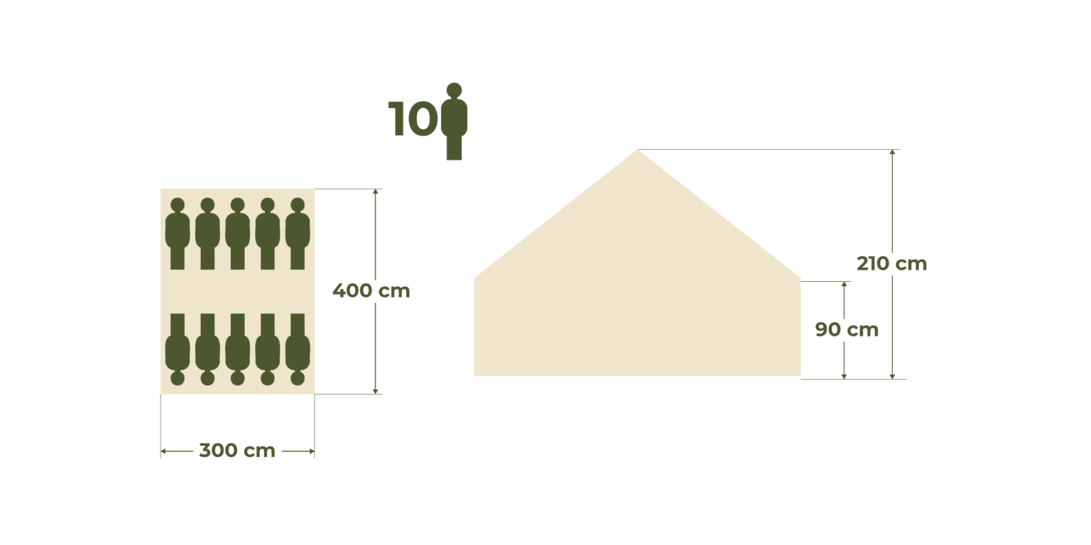 Tente Patrouille Europ Scout 3 x 4 - Tentes de camping et tentes pour ...